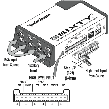 Inputs required on 3Sixty.1 & 3Sixty.2 to get sub/center output ...